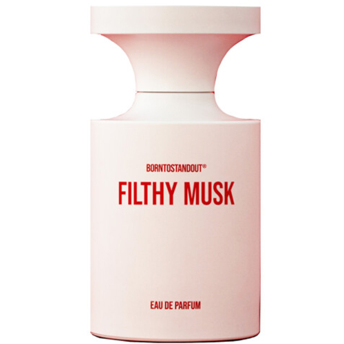 FILTHY MUSK (2024) • BORNTOSTANDOUT • ScentAdvice